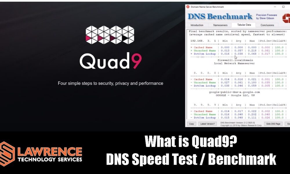 Is Quad9 faster than Google? – TechDIY.info