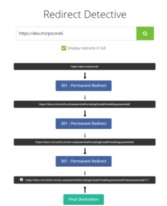 Why does Microsoft use aka MS? | TechDiy.info
