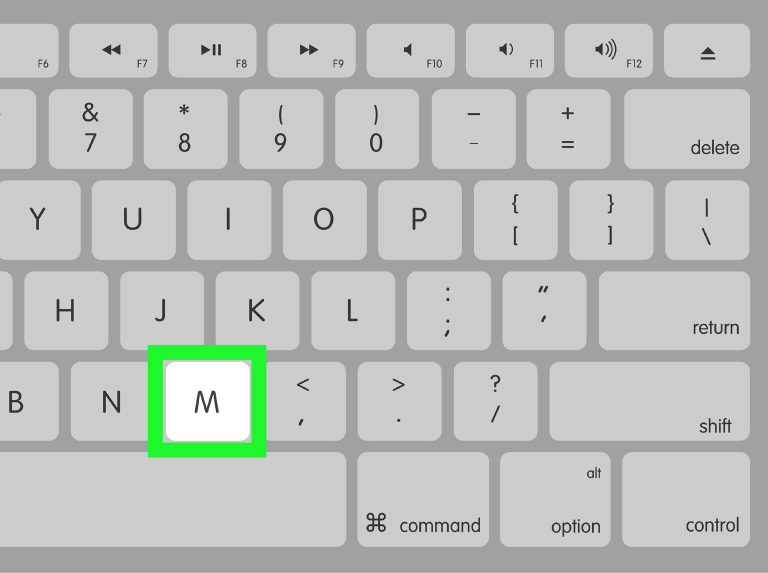 How do I select and click without a mouse? | TechDiy.info