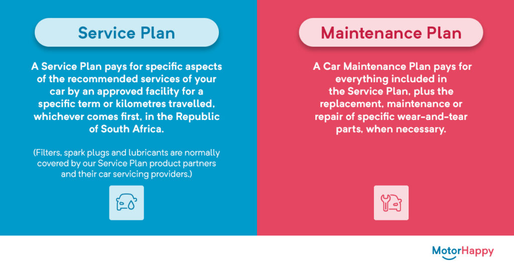 What is difference between service and repair? | TechDiy.info