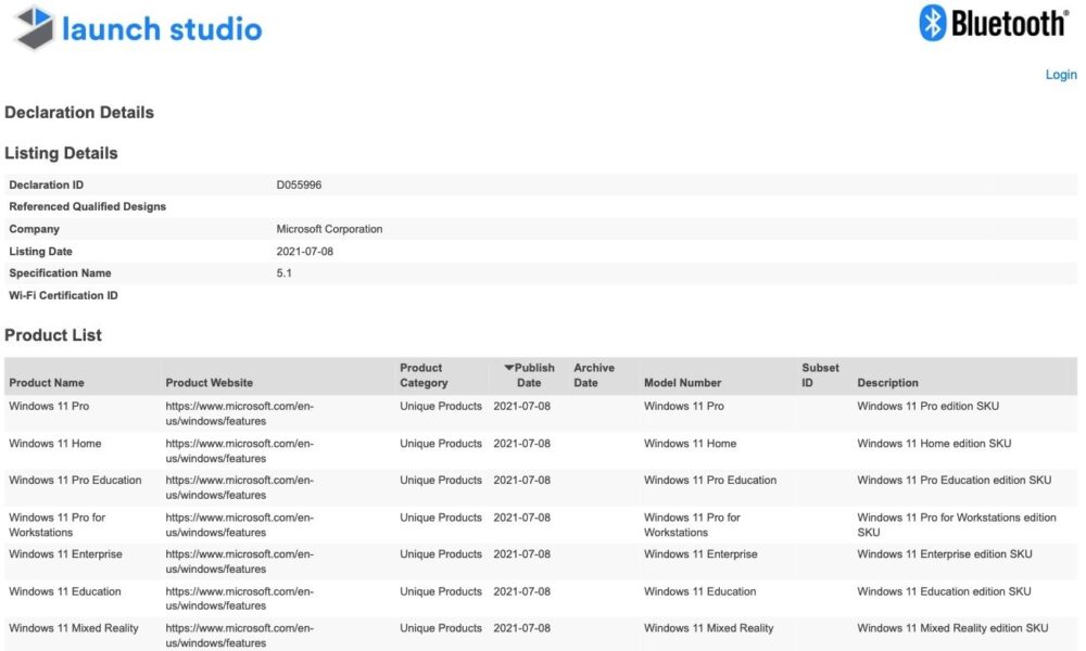 What is the difference between different versions of Windows 11 ...